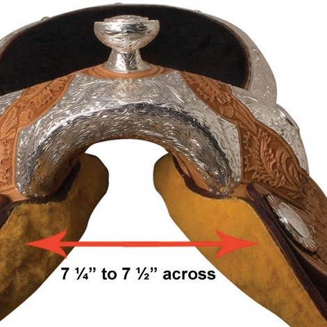 How To Measure The Gullet Size On A Western Saddle – Stable Talk